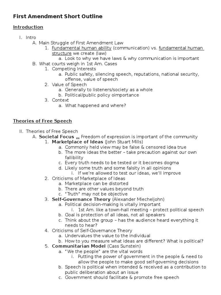 First Amendment Short Outline | PDF | Defamation | Prior Restraint