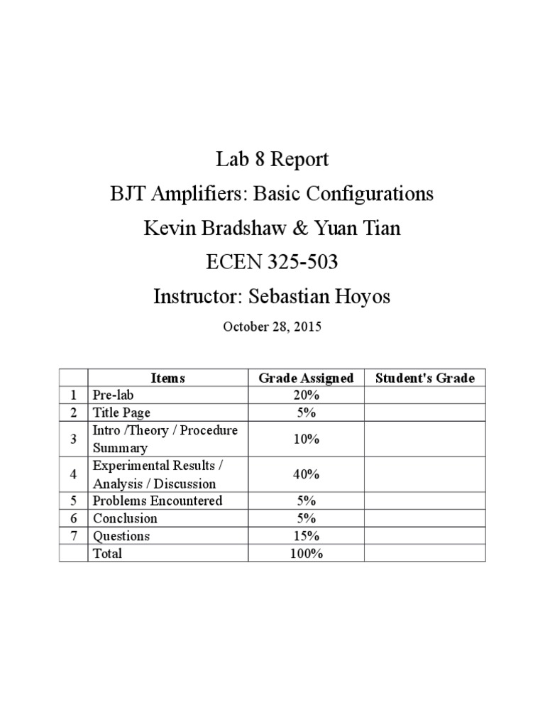 325 Lab 8 Report | PDF | Bipolar Junction Transistor | Electrical Impedance