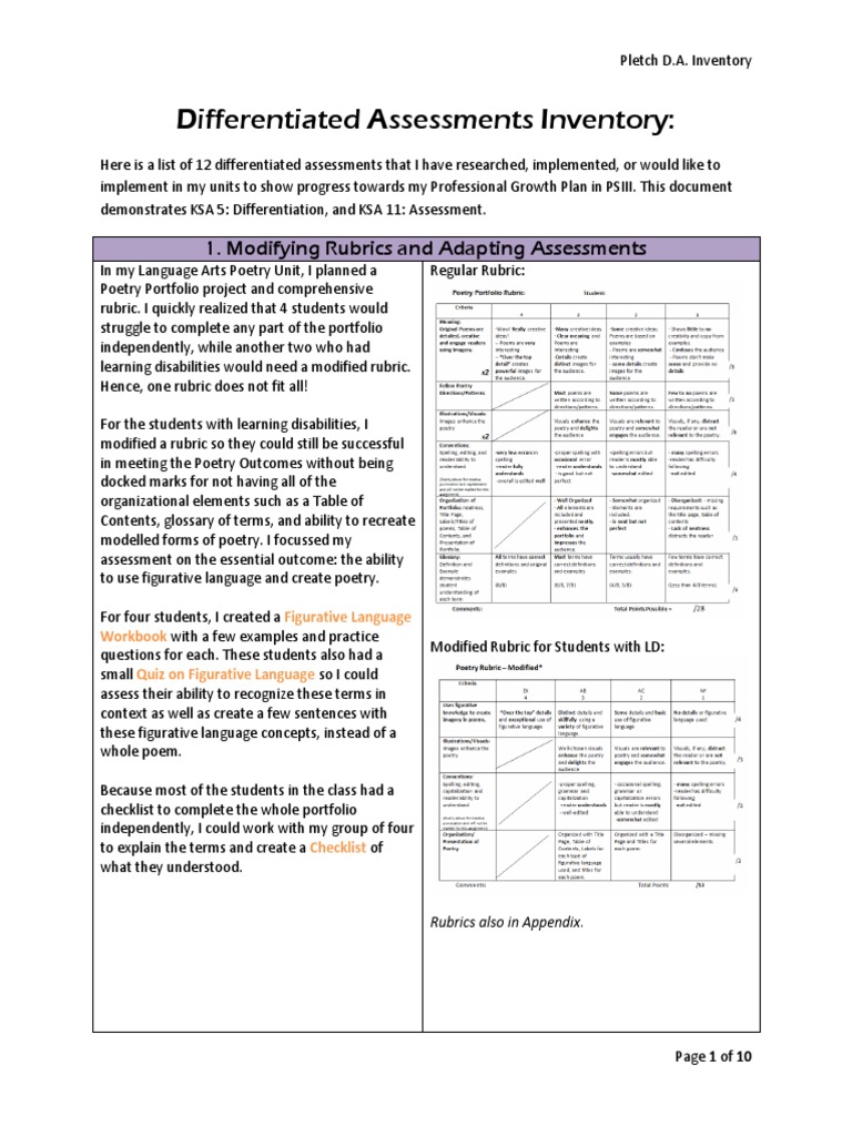 Differentiated Assessments Inventory | PDF | Educational Assessment ...