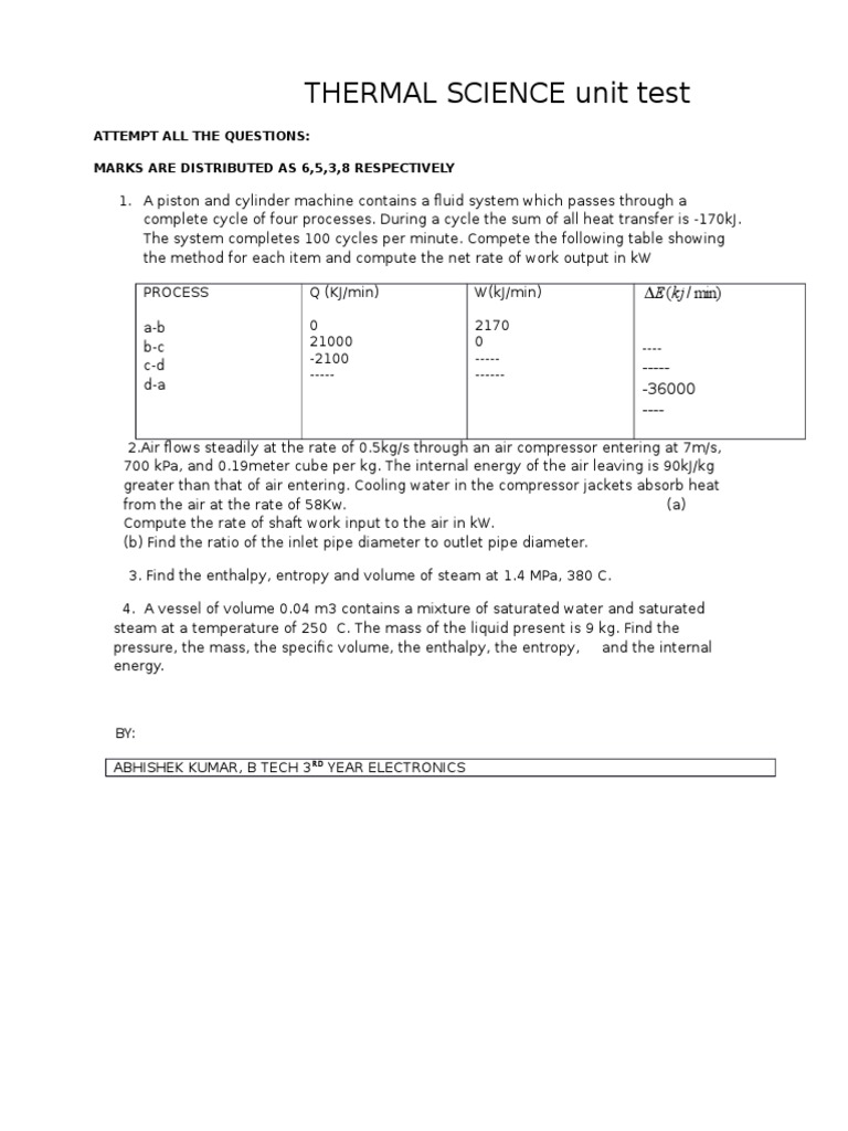 Thermal Science Unit Test: Attempt All The Questions: Marks Are ...