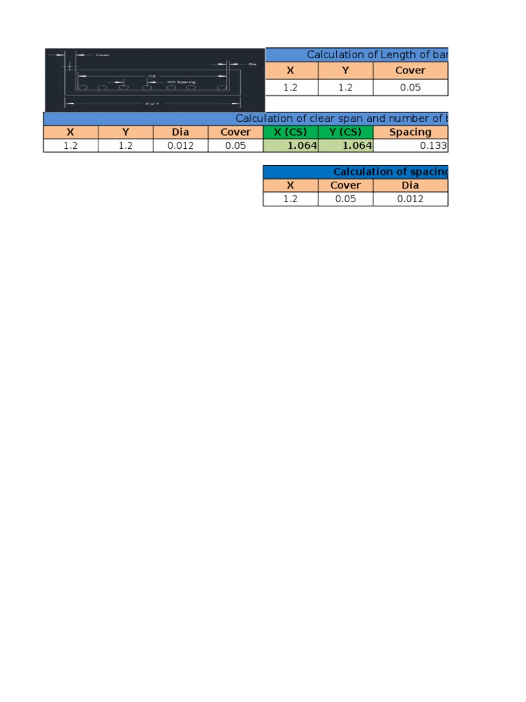 Footing Bar Length & Spacing Guide | PDF