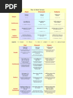 KLPD Slang Meaning - Google Search | PDF | Lexical Semantics | Linguistics