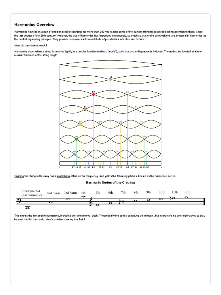 Modern Cello Techniques - Harmonics Overview | Harmonic | String Instruments