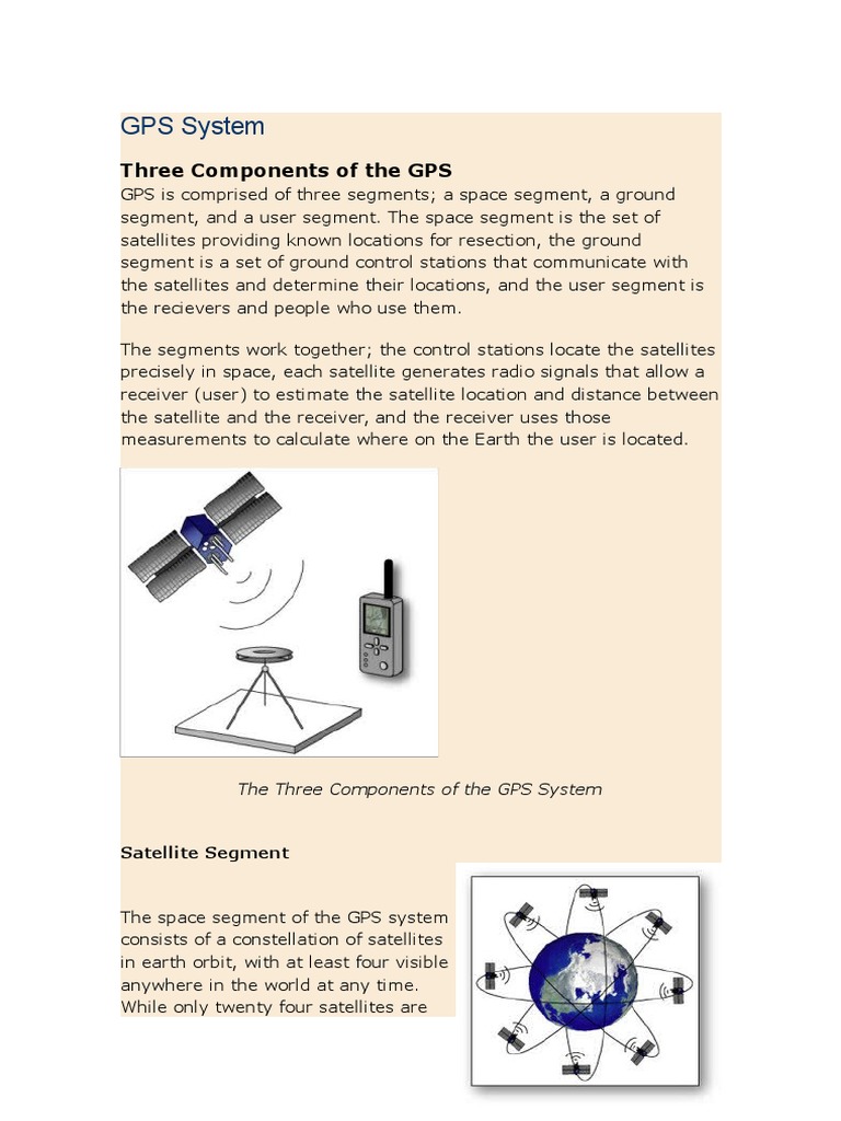GPS System: Three Components of The GPS | PDF | Global Positioning ...