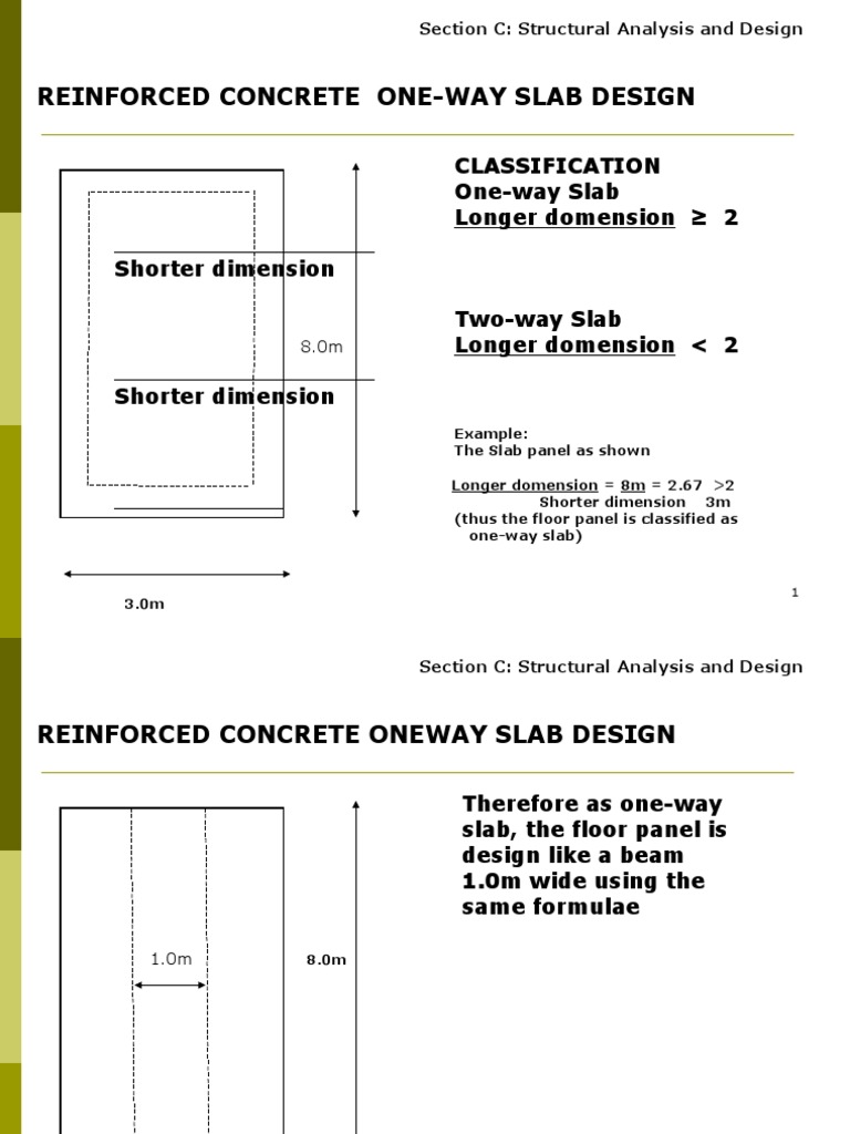 DESIGN Reinforced Concrete One-Way Slab | PDF | Reinforced Concrete ...