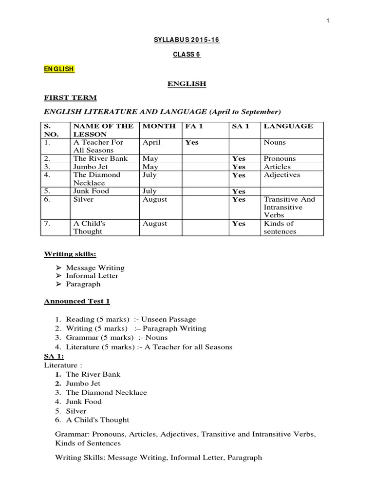 6-syllabus | Subject (Grammar) | Verb