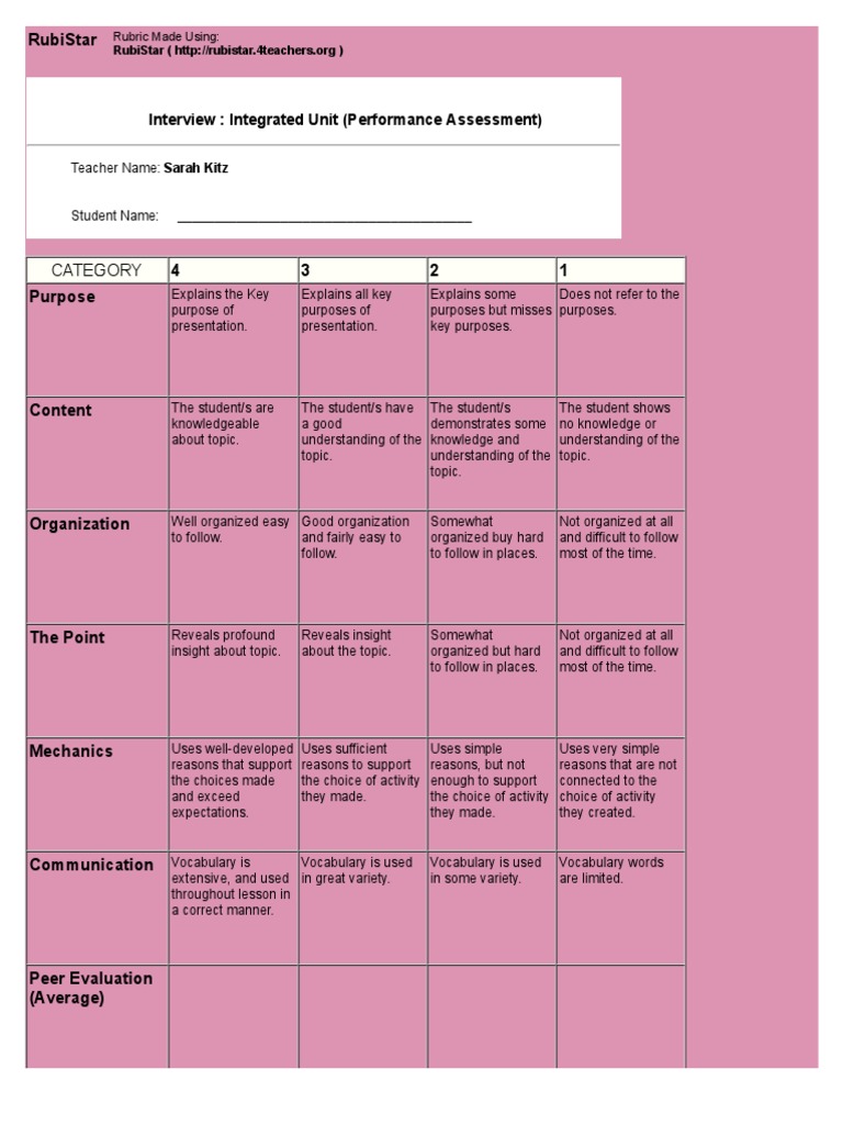 Performance Assessment Rubric | PDF