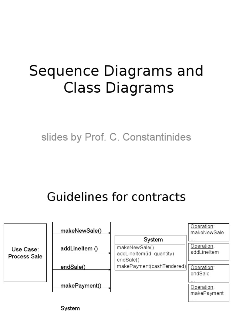 Class vs Sequence Diagrams Explained | PDF | Class (Computer ...