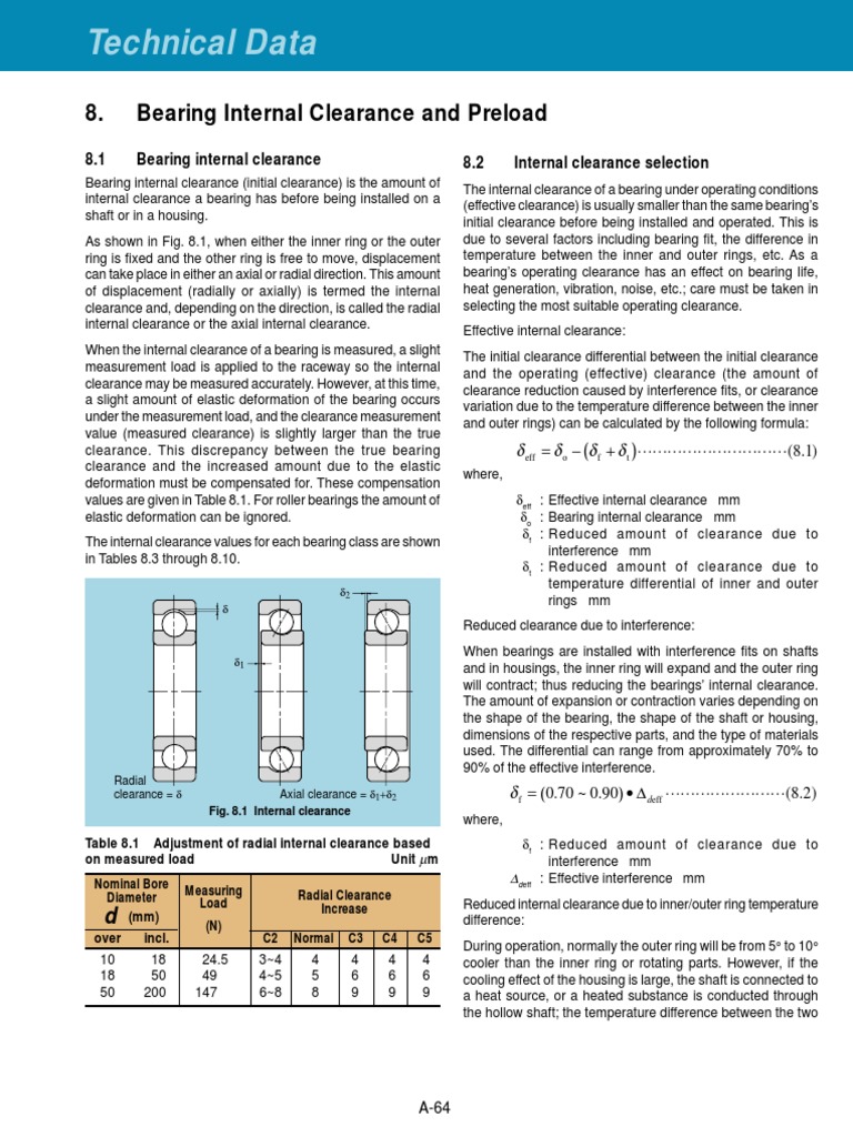 Bearing Clearance | PDF | Engineering Tolerance | Bearing (Mechanical)