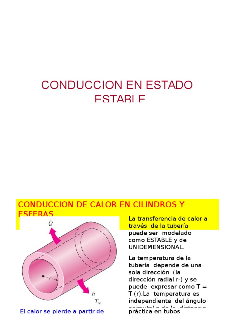 Transferencia de Calor-Conduccion Estado Estable Cilindro Esfera | PDF