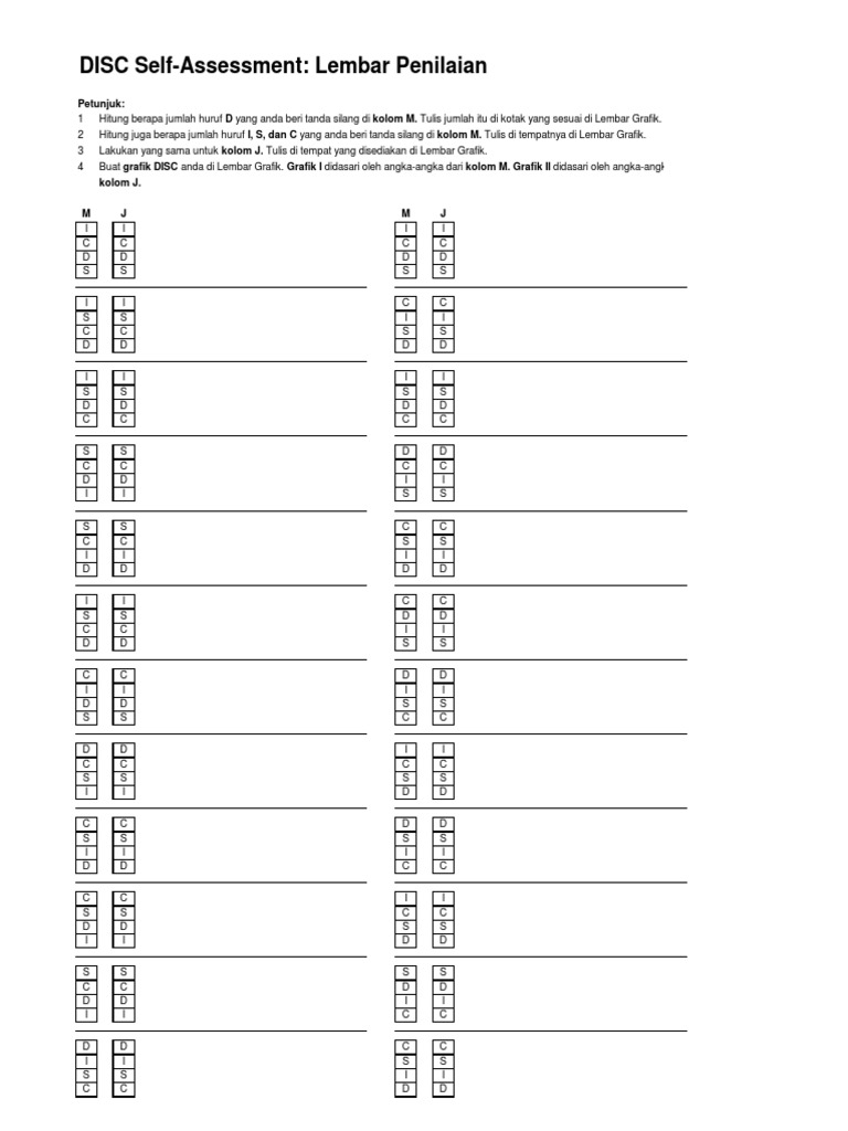 DISC Form Self Assessment Hal 2 | PDF