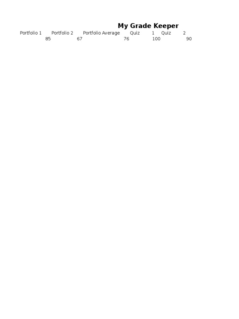 Grade Keeper | PDF | Wellness