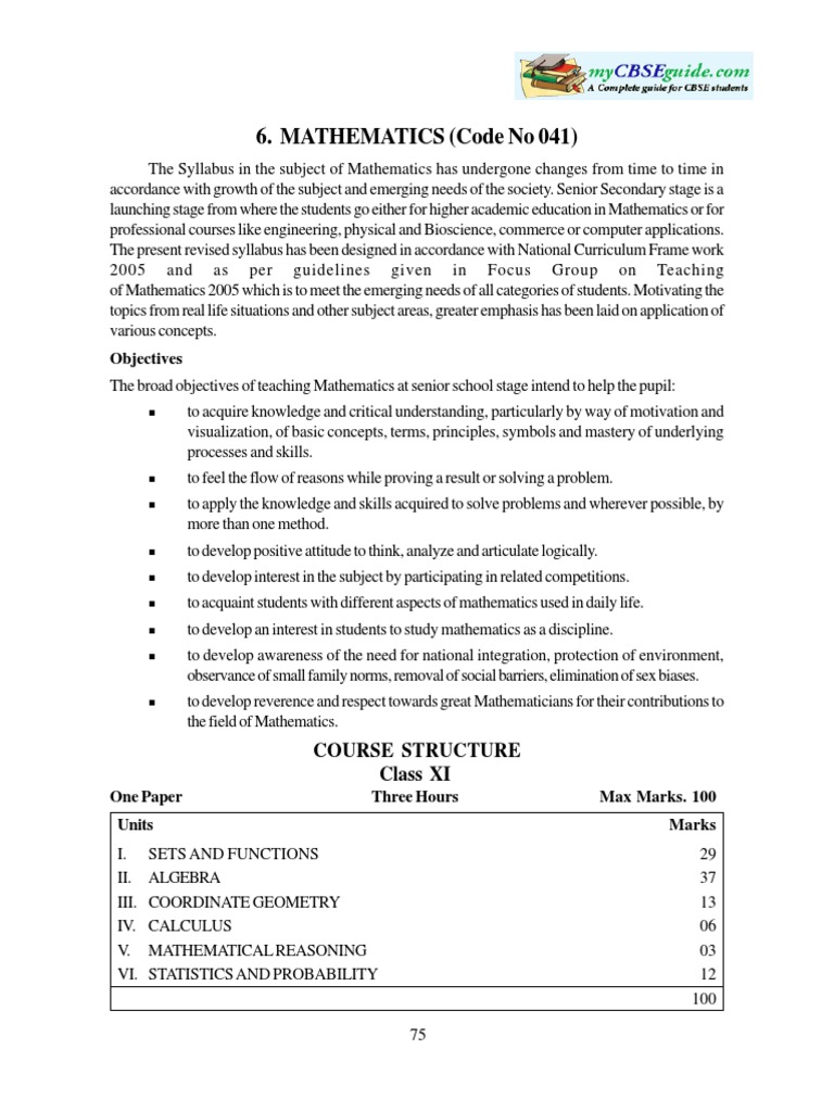 11 2011 Syllabus Mathematics | PDF | Function (Mathematics) | Line ...