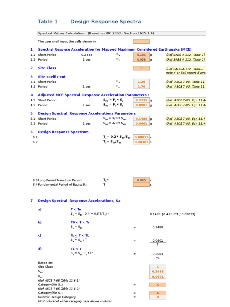 Seismic Design Response Spectra Values | PDF | Solid Mechanics | Civil ...