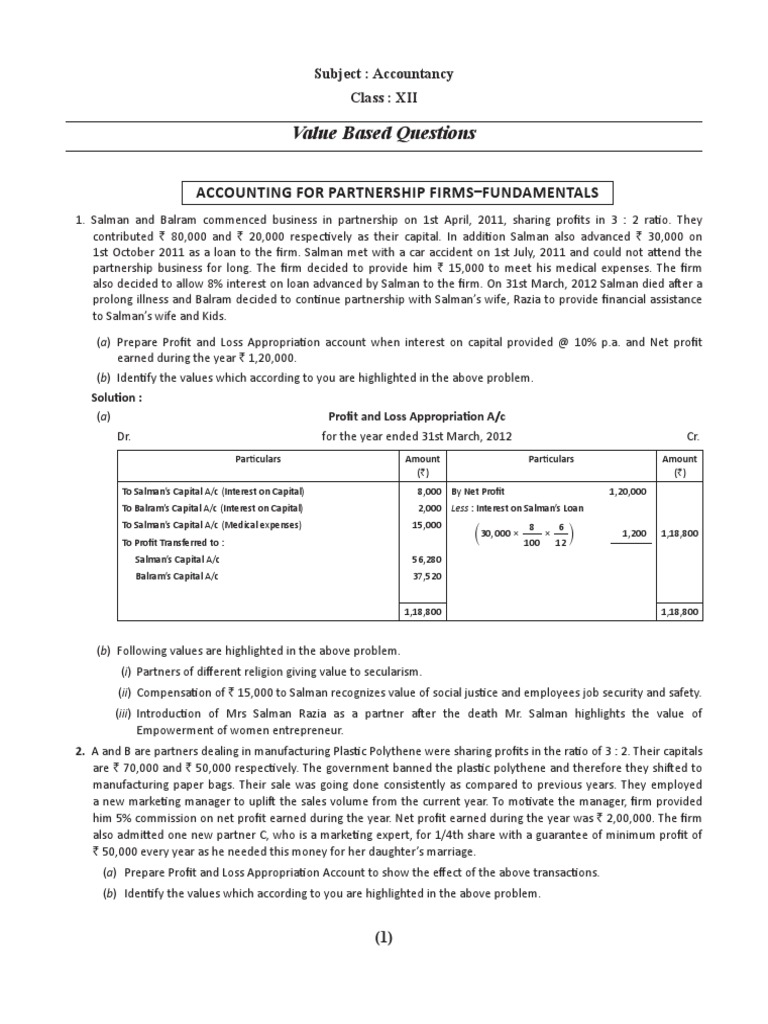 Class XII Accountancy: Partnership Accounting Questions | PDF | Profit (Accounting) | Stocks