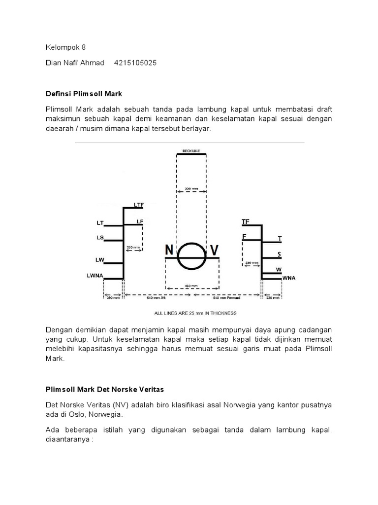 Pimsoll Mark DNV | PDF | Sejarah