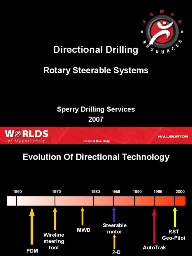1-6 - Rotary Steerable Systems | PDF | Science | Engineering