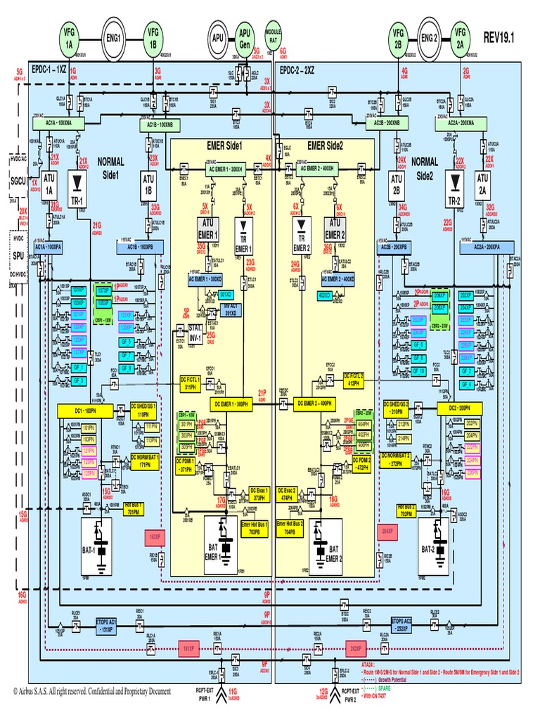 A350 Electrical Network | PDF | Electrical Engineering | Electricity