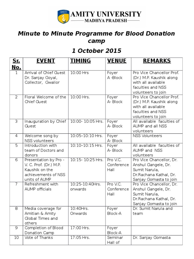 Blood Donation Camp Schedule 2015 | PDF
