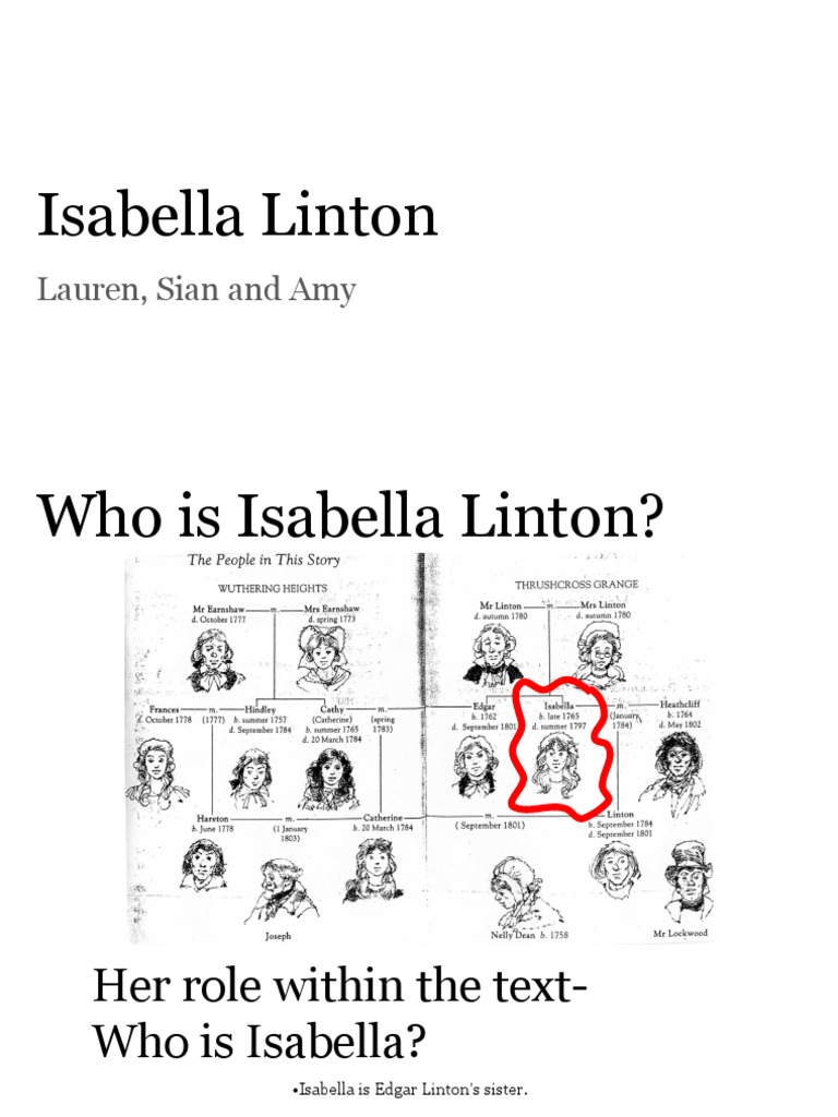 Isabella Presentation | PDF | Heathcliff (Wuthering Heights)