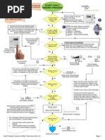 New Inhemeter Codes | PDF | Electric Power | Electricity