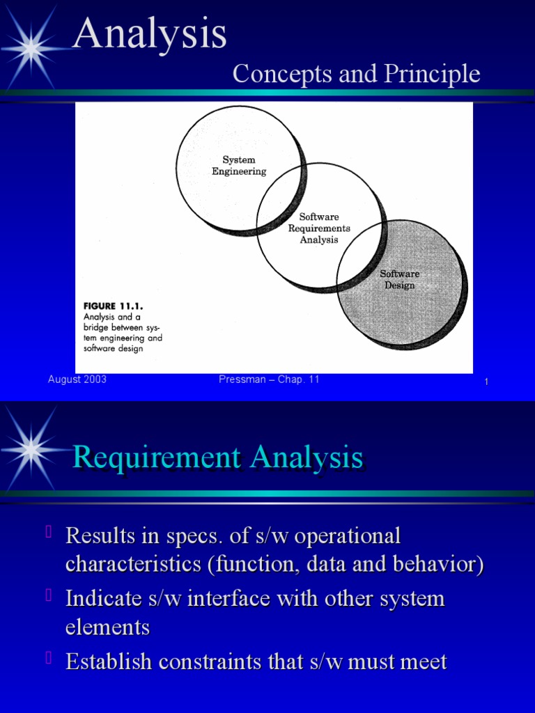 Concepts and Principle: August 2003 Pressman - Chap. 11 | PDF ...
