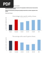 ADFELPS Writing 7 Task | PDF | Finance & Money Management