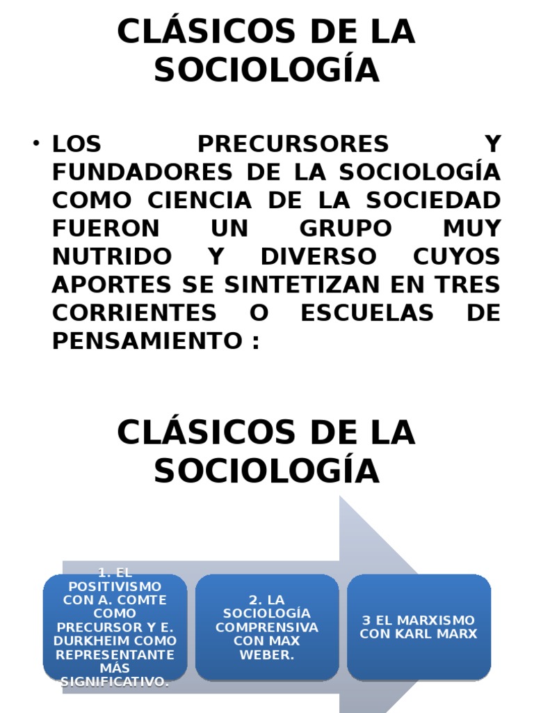 Clásicos de La Sociología | PDF | Max Weber | Sociología