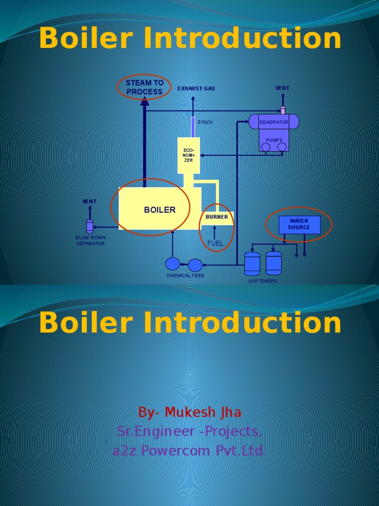 Boiler Introduction: Steam To Process | Download Free PDF | Boiler ...