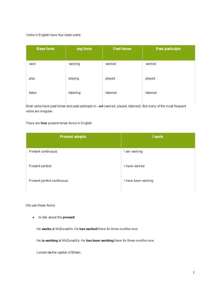 Base Form Ing Form Past Tense Past Participle | PDF | Perfect (Grammar ...