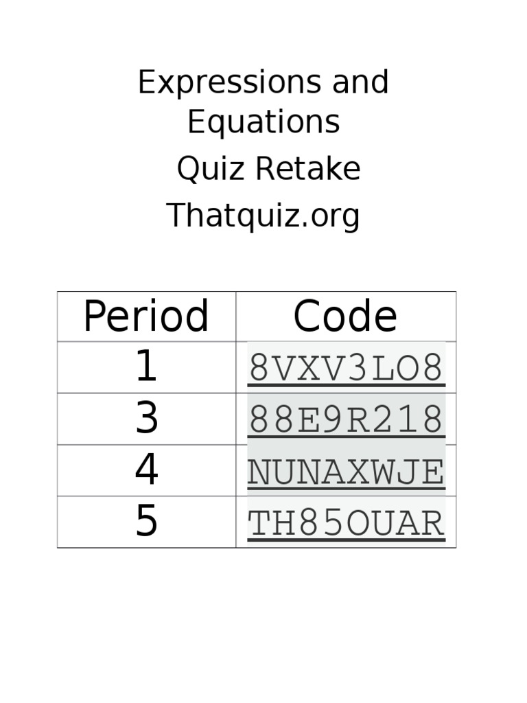 Expressions and Equations Quiz Links | PDF