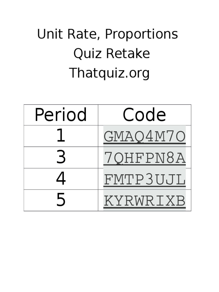Unit Rate and Proportions Quiz Links | PDF