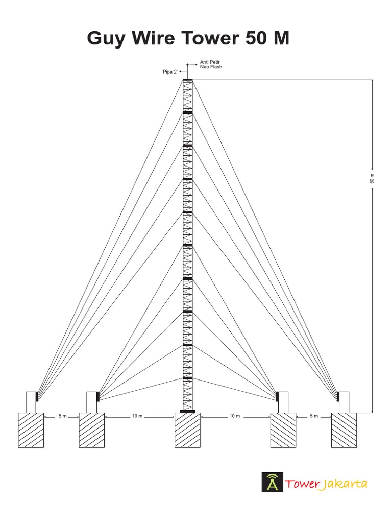 Detail Guy Wire Tower 50 M | PDF