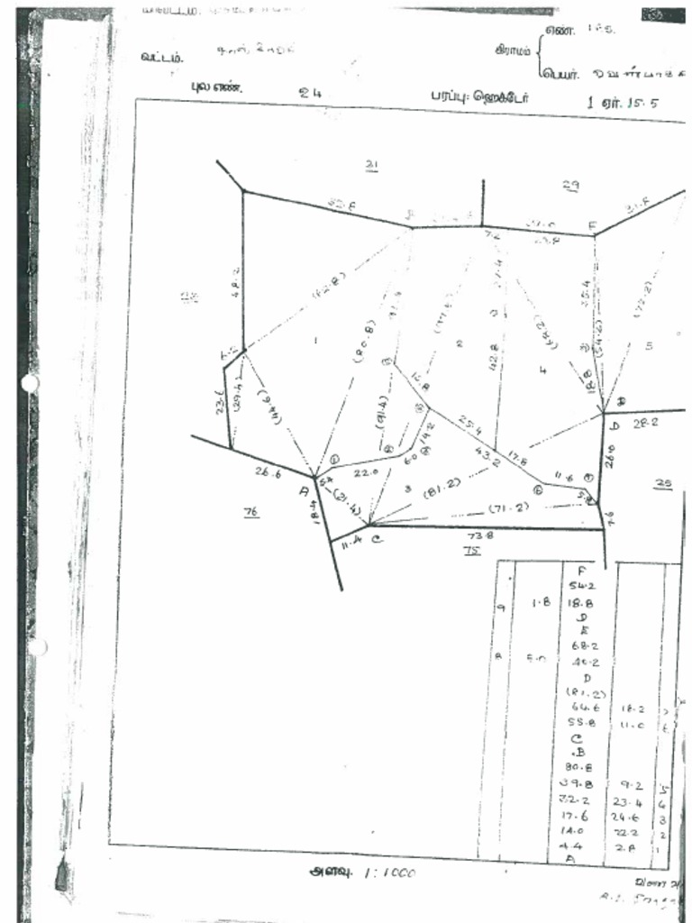 Field Measurement Book | PDF