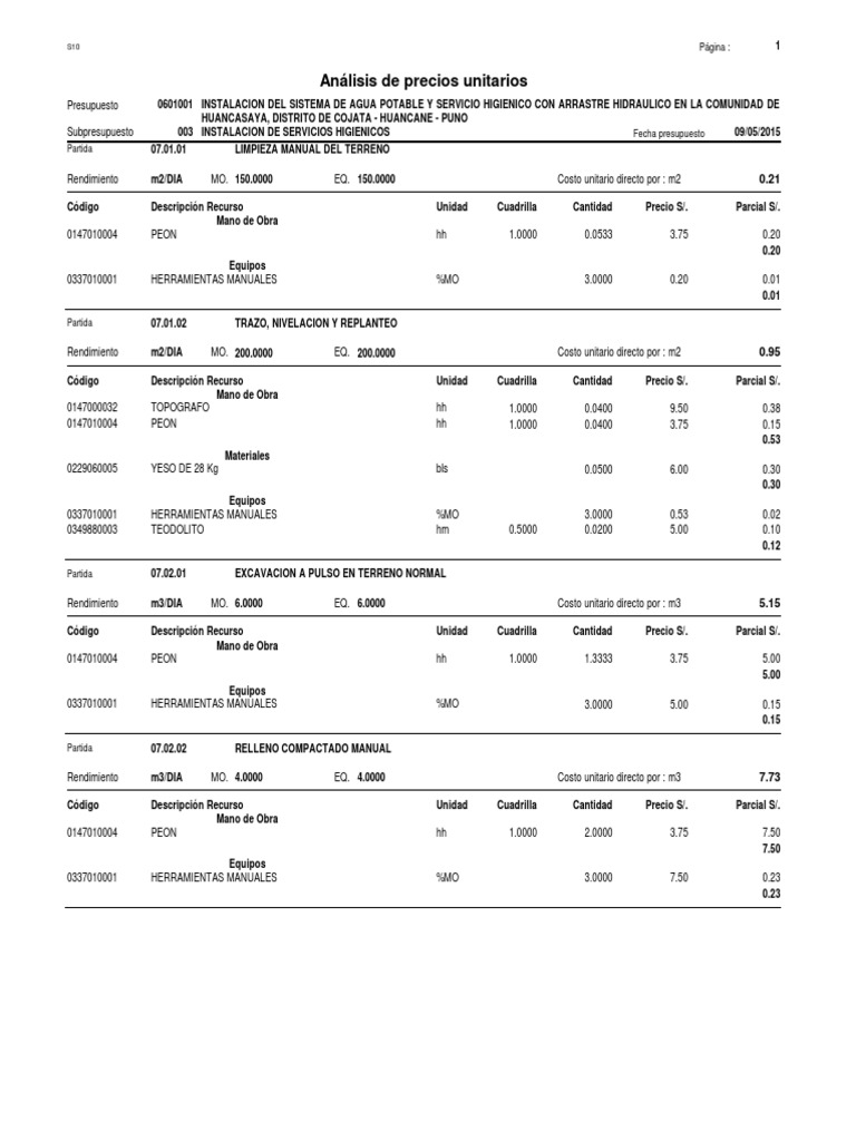 Acu Baños | PDF | Presupuesto | El hombre hace Materiales