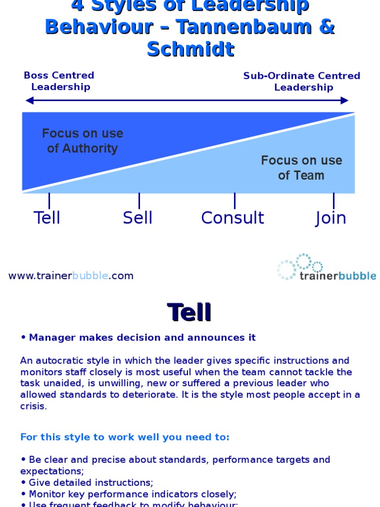 Leadership Styles: Tell, Sell, Consult, Join | PDF | Leadership ...