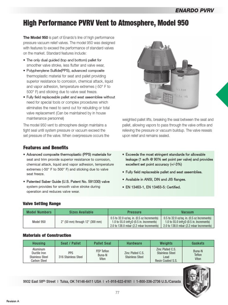 PVRV Model 950 | Download Free PDF | Valve | Steel