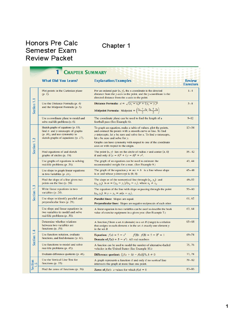 Honors Pre Calc Chapter 1 Review | PDF