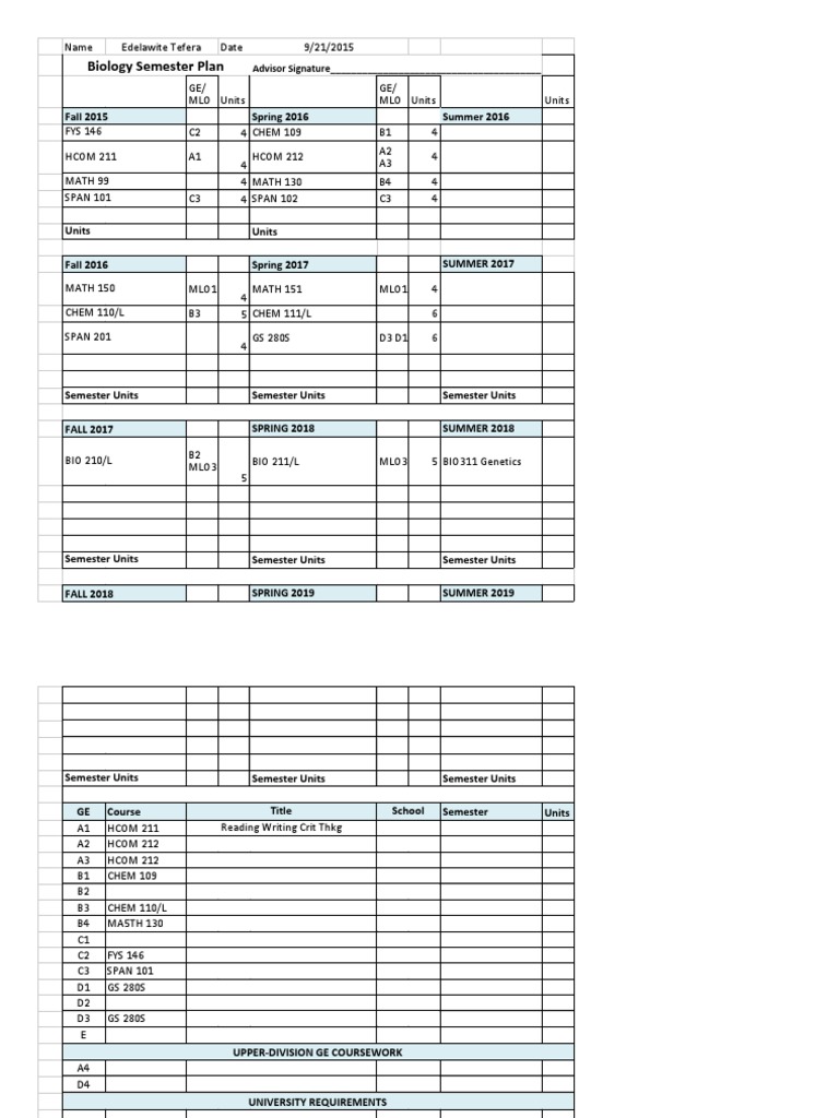 Biology Semester Plan Overview | PDF | Teaching Mathematics