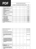 Tabel Tarif Dan TER PPH Pasal 21 Tahun 2024 1 | PDF