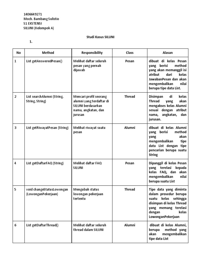 Contoh Diagram RPL Sistem Informasi Alumni | PDF