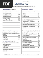 Discourse Community Map | PDF