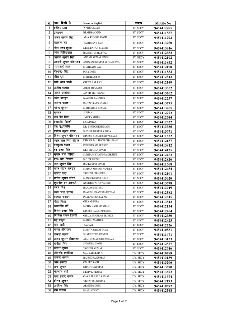 Name in English: Inuke Inuke Inuke Inuke | PDF | History