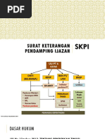 Panduan Skpi 2022 | PDF