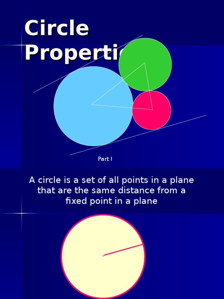 Circle Geometry Powerpoint | PDF | Circle | René Descartes
