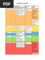 UTD Classification for Radiologists | PDF | Radiology | Urology
