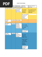 UTD Classification for Radiologists | PDF | Radiology | Urology