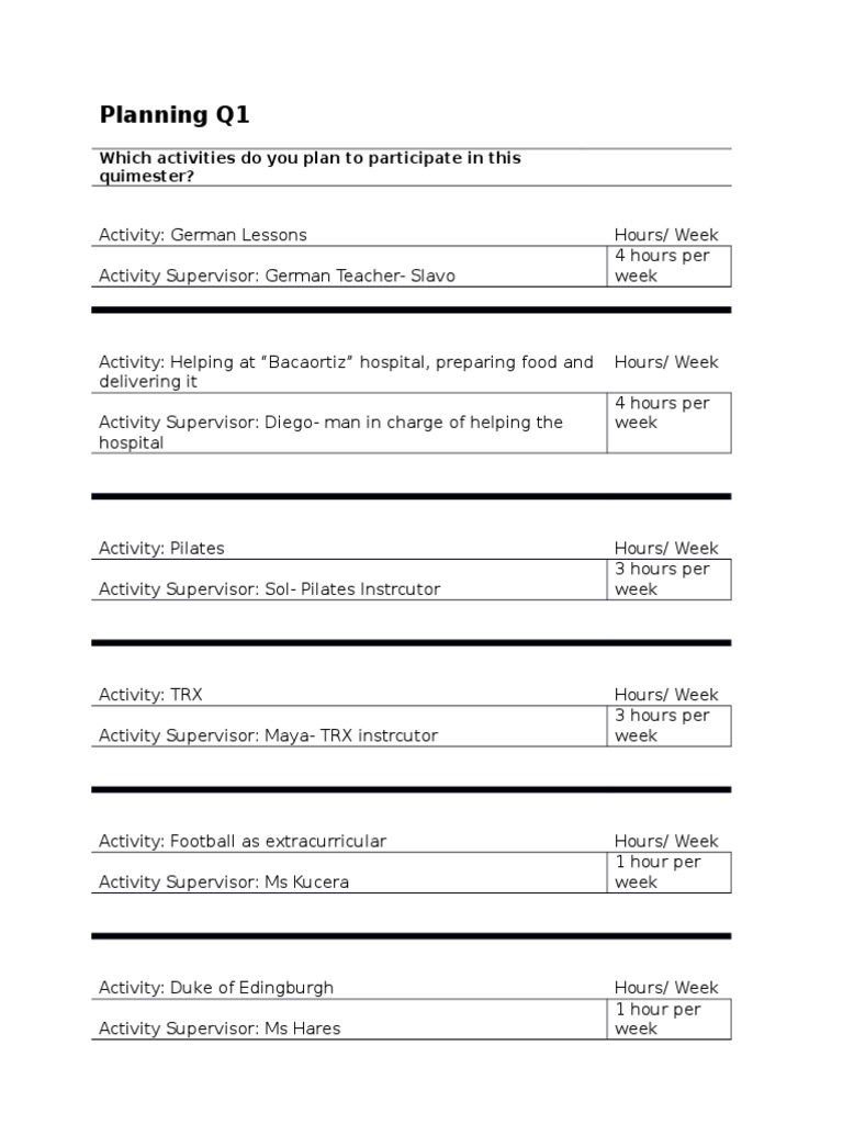 Planning Q1: Which Activities Do You Plan To Participate in This ...
