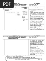 HIRA for Loading and Unloading Safety | PDF | Hazards | Injury