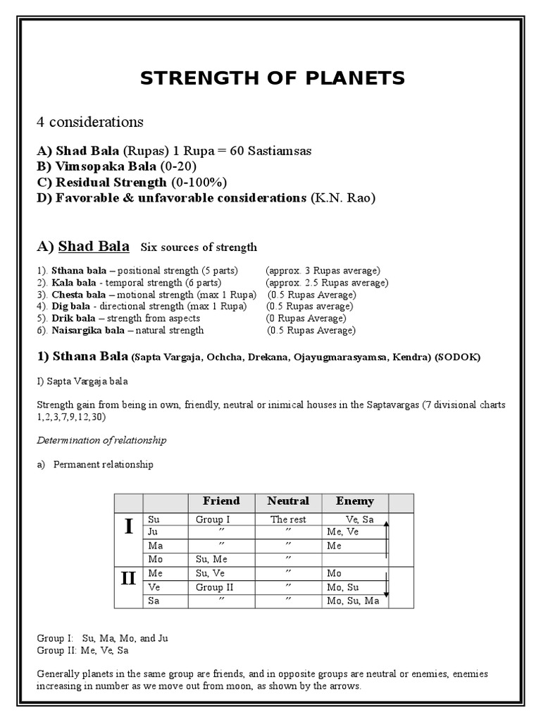 Strength of Planets (Kurma's System) | PDF | Astrological Sign | Zodiac